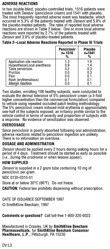 Denavir Package Insert